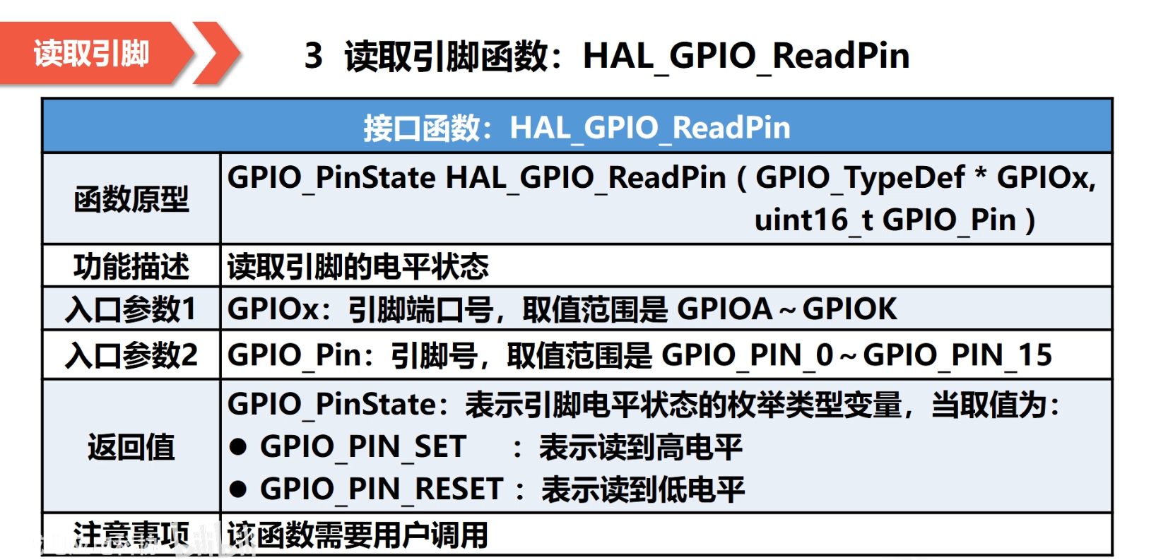 Stm32 Gpio功能概述（二）gpio取反引脚电平函数 Csdn博客 