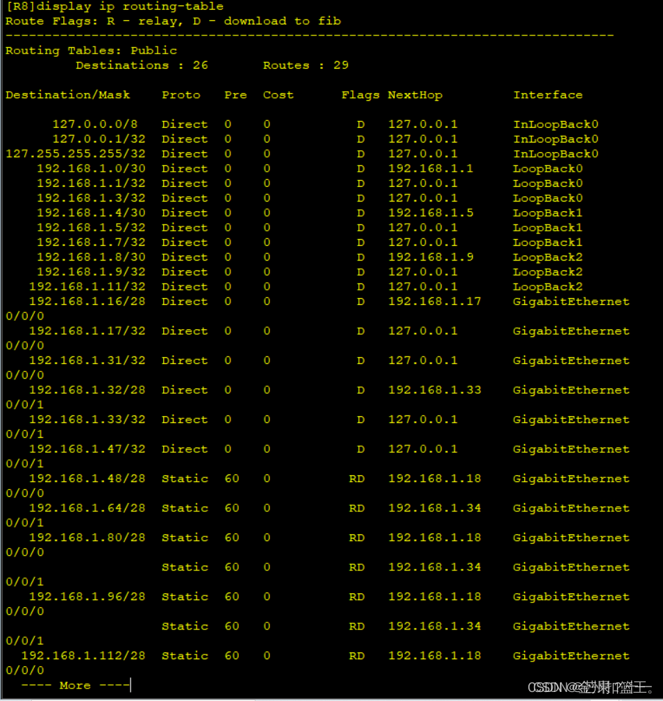 HCIP静态路由-CSDN博客