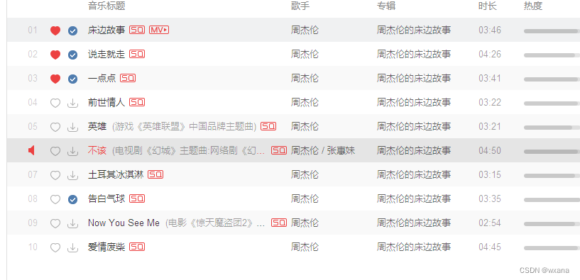 UnblockNeteaseMusic-CSDN博客