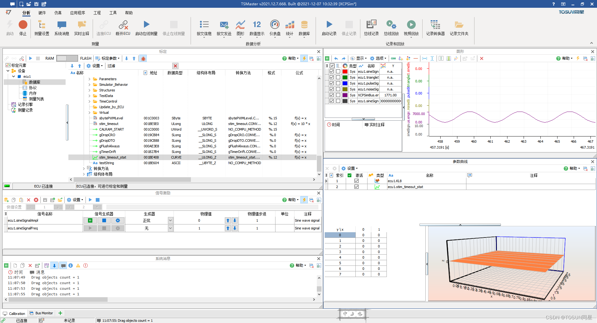 国产FlexRay系列产品即将上市，值得期待！_flexray国产芯片-CSDN博客
