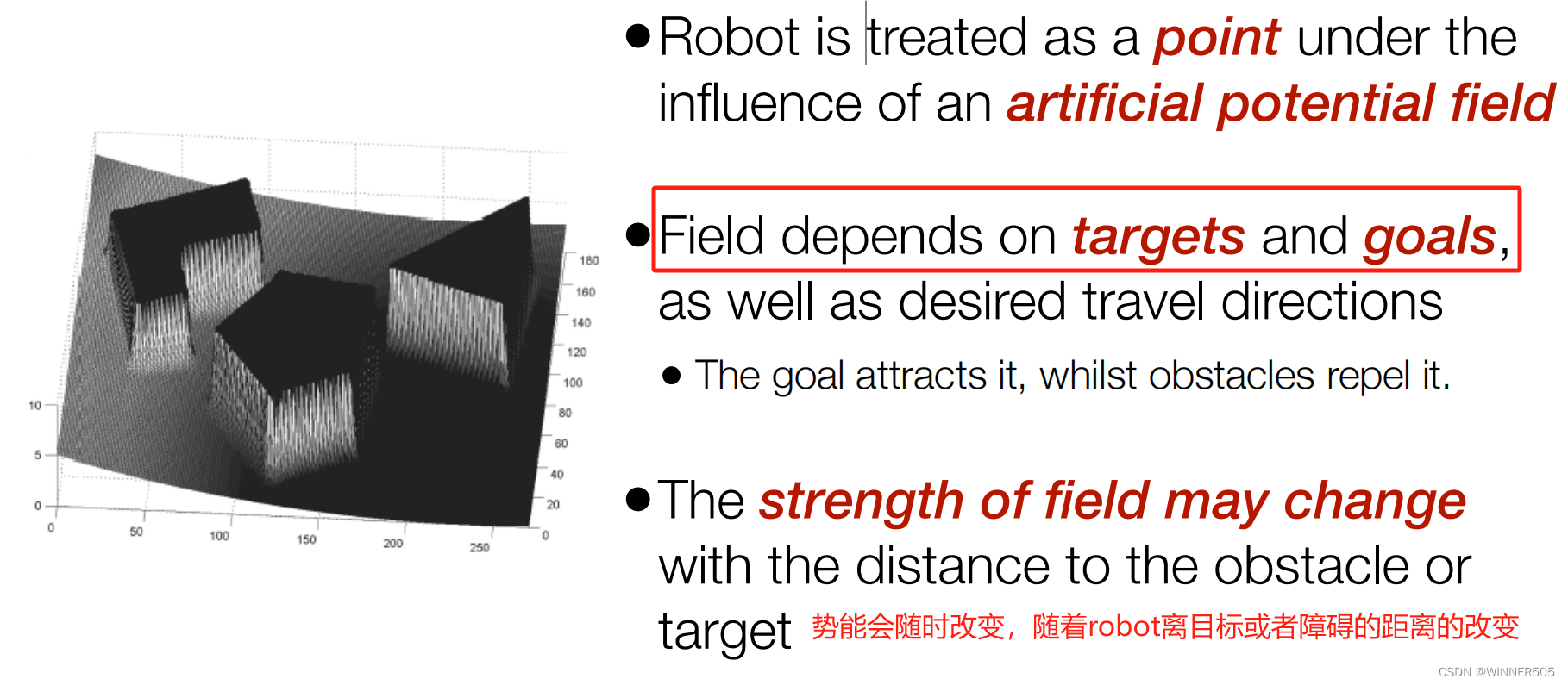 【COMP329 LEC 2 Agent and Robot Architectures】-CSDN博客