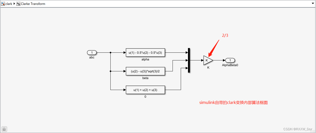 如何用博途PLC完成Clark变换仿真(含Simulink仿真)_如何用plc实现simulink里的程序-CSDN博客