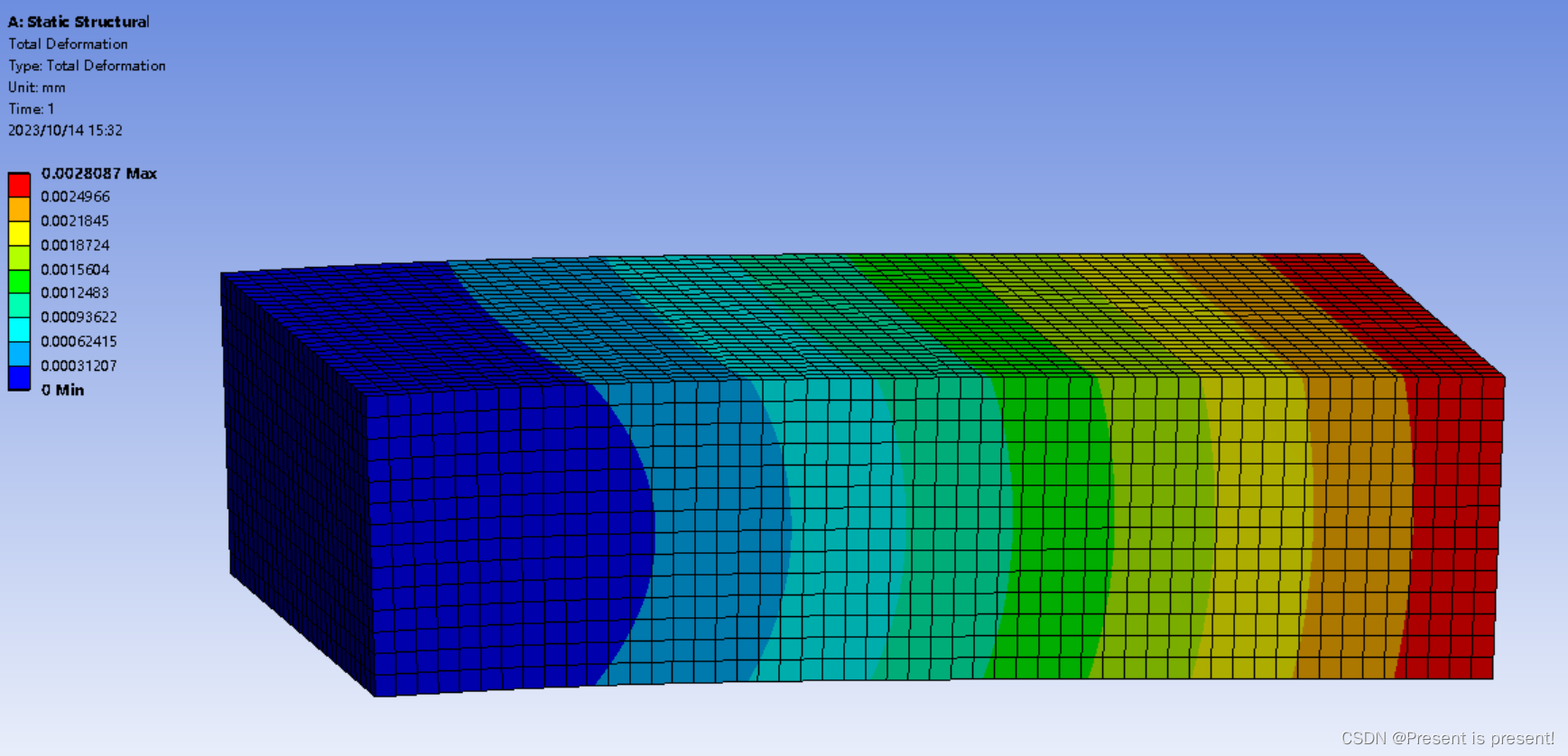 使用Twin_Builder创建静态降阶模型（static rom）_twin builder-CSDN博客
