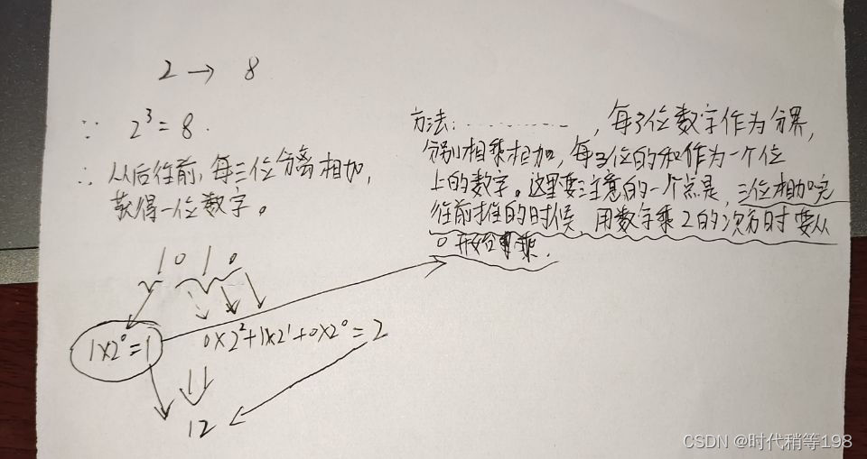 Python中不同进制的数字的表示以及转换的方式，一些函数的使用（hexoctbin函数详解，进制转换计算过程详解）5、任意进制转换编写函数完成不同进制数字之间的转换。函数的参数包括 