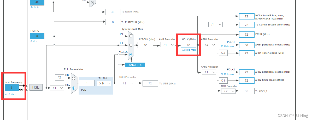 STM32Cube硬件SPI读取W25QXXID_stm32获取w25q256的id失败-CSDN博客