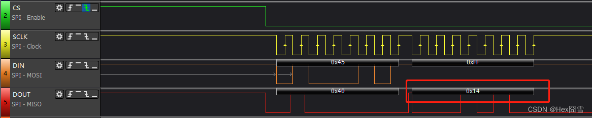 STM32的硬件SPI驱动AD7124的方法-CSDN博客