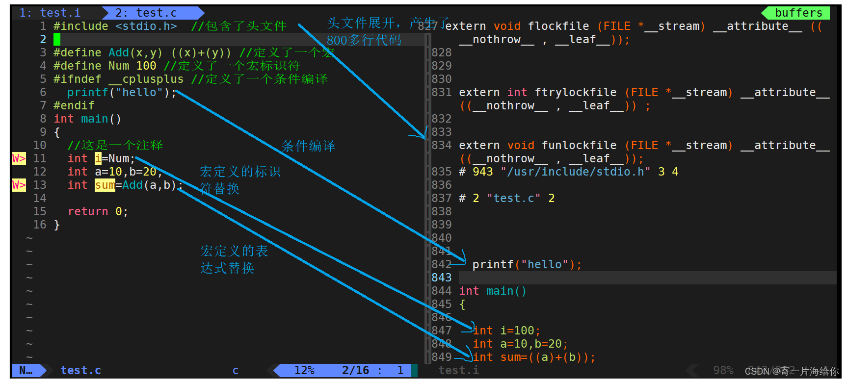 源文件如何一步步到可执行程序【程序员必修课】windows和linux由源文件到可执行文件的过程不同 Csdn博客