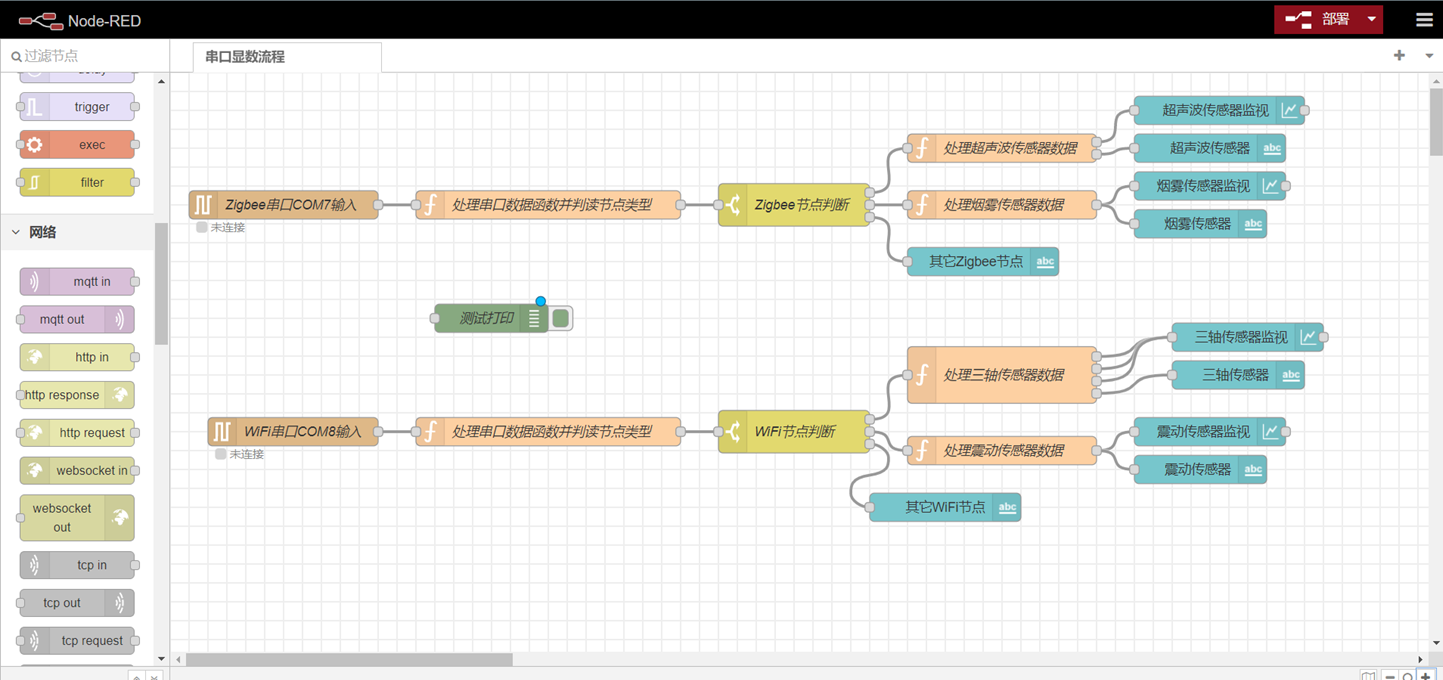 Node-RED使用记录_noded-red-CSDN博客