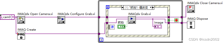 【LabVIEW调用摄像头实现抓拍和图片显示】_labview采集自带摄像头图像-CSDN博客