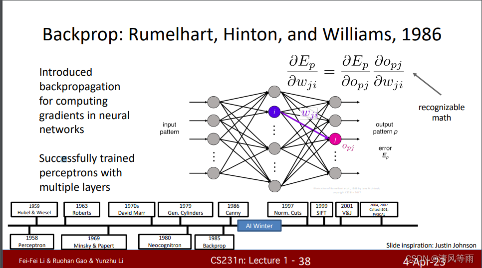 cs231n 2023春季课程理解——lecture_1_李飞飞 cs231有没有2023季-CSDN博客