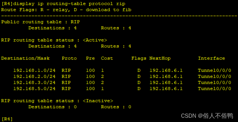 华为eNSP关于HDLC、PPP、GRE、MGRE、RIP的综合实验_ensp综合实验题目-CSDN博客