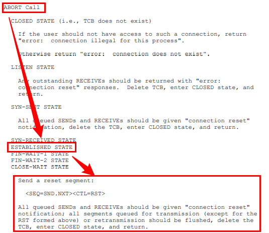 TC8：TCP_CALL_ABORT_02-03_tcp abort-CSDN博客