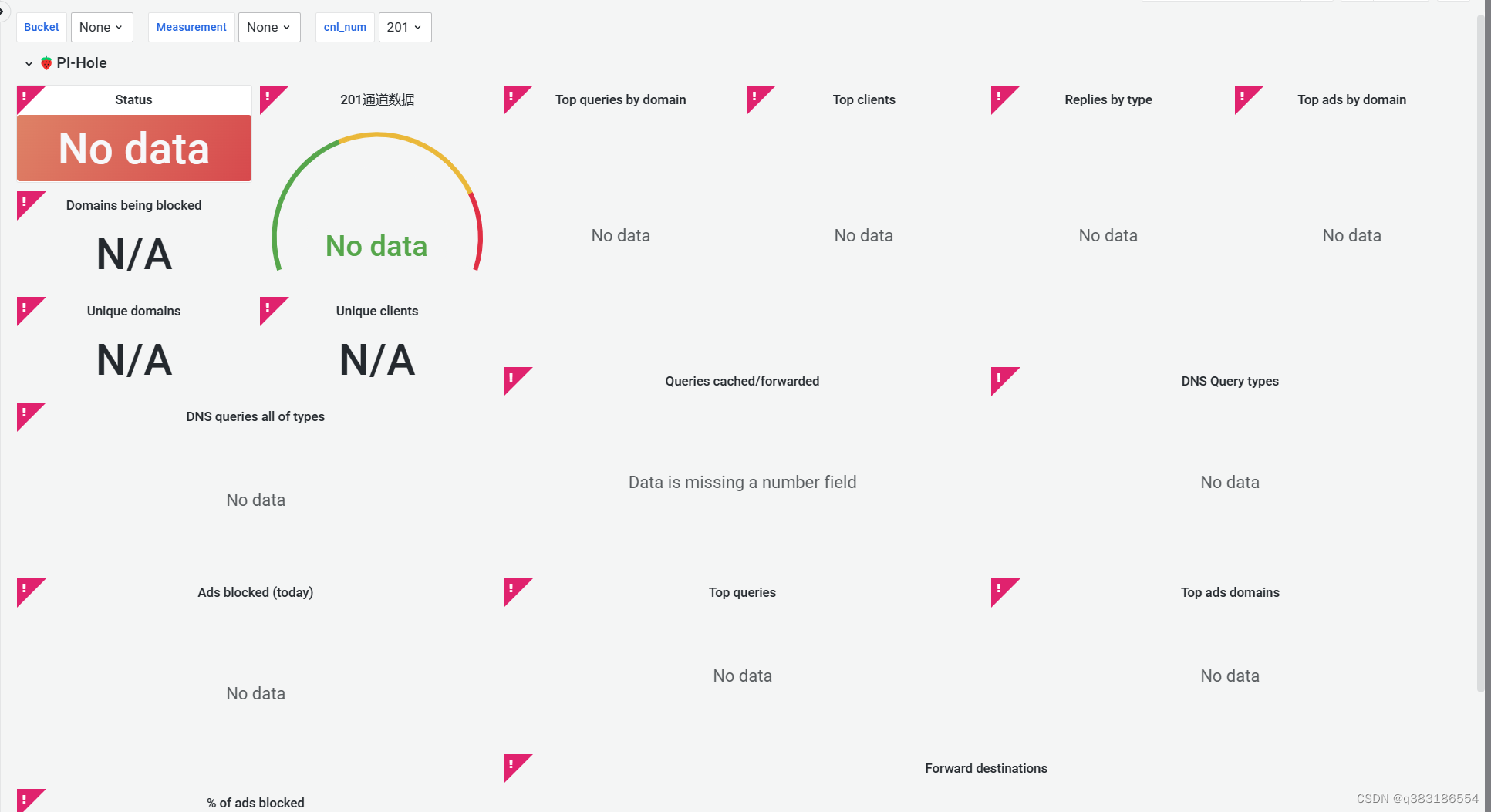 RapidScada V6全系列文章教程_rapid scada-CSDN博客