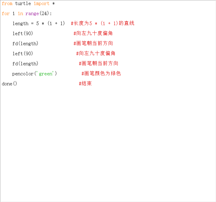 python自学——重复图形-CSDN博客