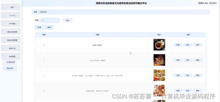 【附源码】java计算机毕业设计海南与东北的美食文化差异及做法的研究展示平台(程序lw部署) Csdn博客