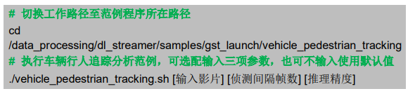 OpenVINO DL Stream 如何加速视频推理_视频推理加速-CSDN博客