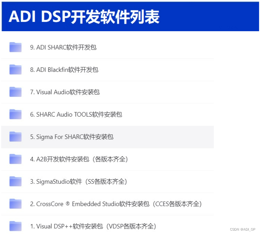 ADI DSP的开发软件集中介绍-CSDN博客