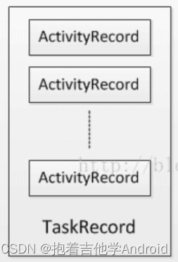 （七）AMS解析_应用服务网络asm包含哪些组件-CSDN博客