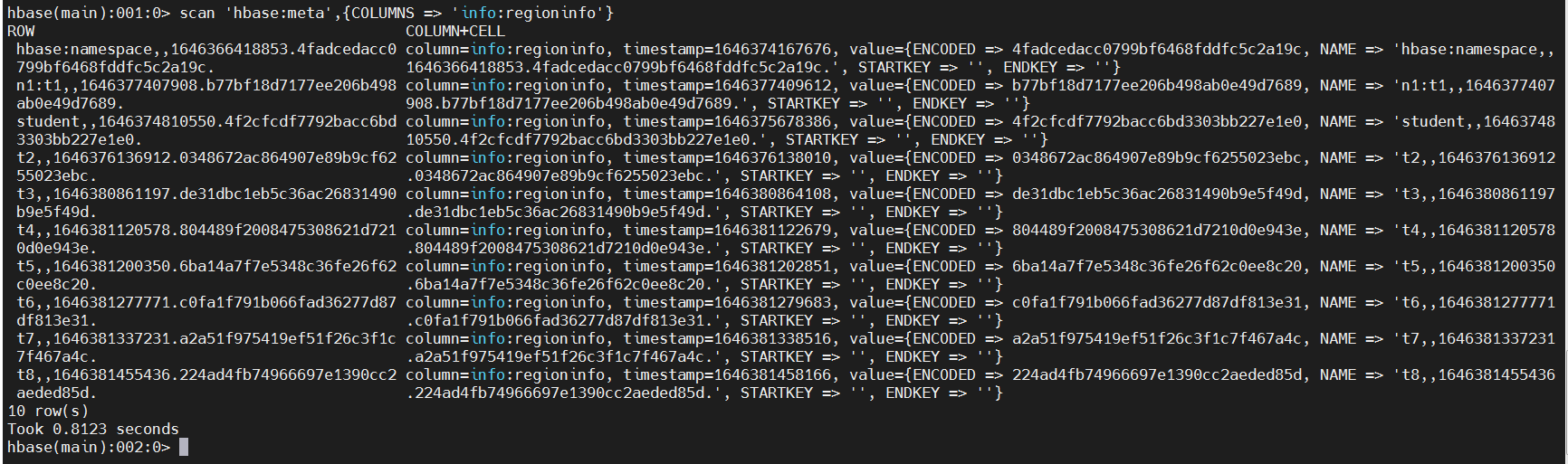 Hbase08：HBase高级用法：生存时间(TTL)、版本数、压缩、数据块、数据块缓存、布隆过滤器、Scan、Scan的Java API用法、常见的Filter_java hbase ttl ...