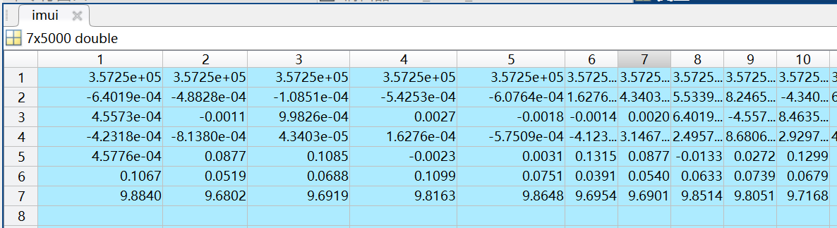 使用MATLAB写入/读取txt文本文档数据、存储/读入mat文件、规定格式的文件/读写bin文件_matlab txt 读取成整数-CSDN博客