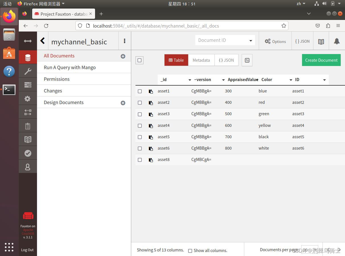 Hyperledger Fabric 入门笔记（六）Fabric V2.4 测试网络进阶之网络部署-CSDN博客