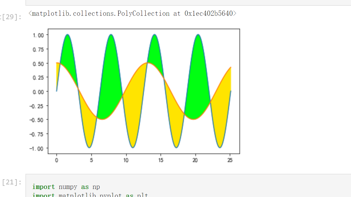 python数据可视化第四章图标样式的美化_matplotlib画折线图不要显示数据-CSDN博客