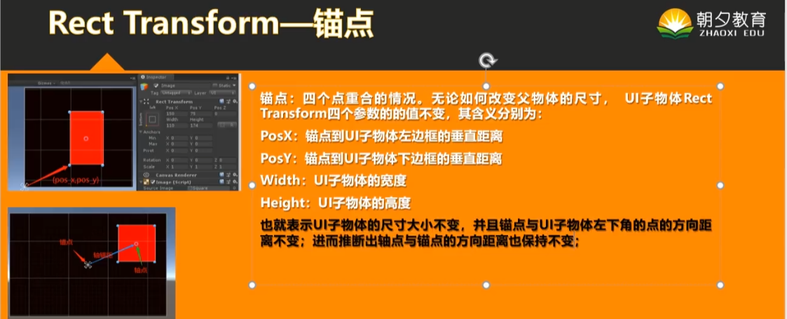 Unity游戏基本框架unity 框架 Csdn博客