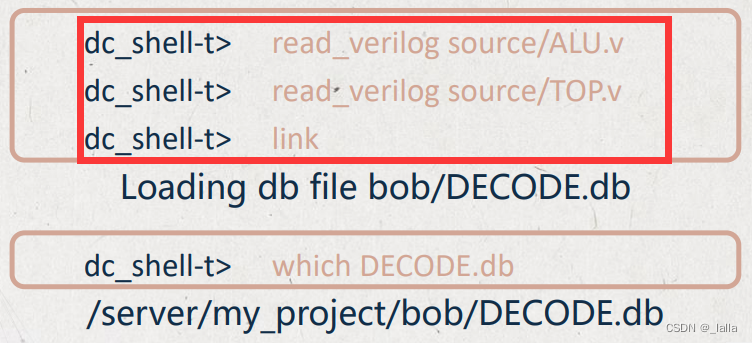 芯动力——硬件加速设计方法学习笔记（第四章）逻辑综合 DC工具_芯动力soc慕课csdn-CSDN博客