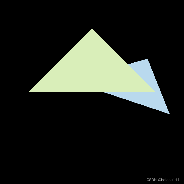 【GAMES101】作业2--三角形光栅化_三角形光栅化算法-CSDN博客