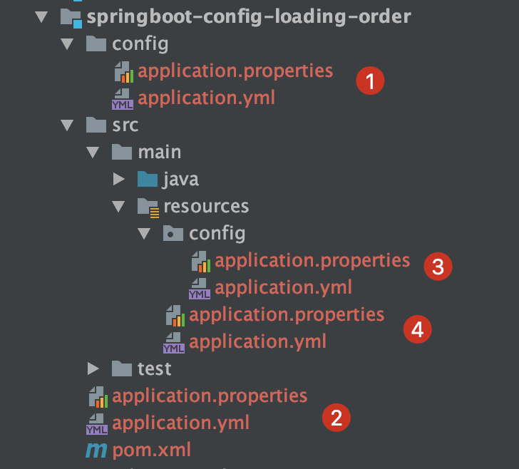 【八股文】SpringBoot篇_springboot八股文-CSDN博客