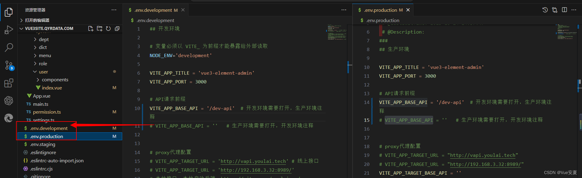 Vue-admin-element 在Vscode中运行，修改代码无反应的问题_vscode vue 修改html不生效-CSDN博客