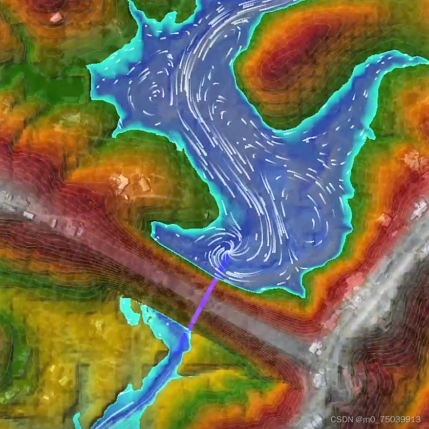 HEC-RAS建模与案例应用_hecras桥建模-CSDN博客