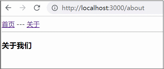 React18路由详解 React18 路由 Csdn博客