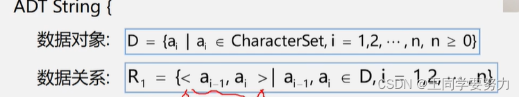 【408数据结构与算法】—串和bf算法（二十四）bf算法c语言 串采用块链存储 Csdn博客