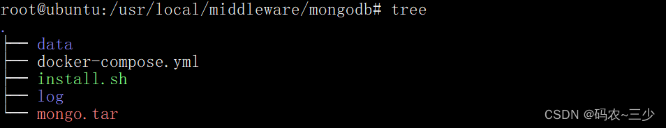 Docker 离线部署 Mongodb Docker离线安装monogodb Csdn博客