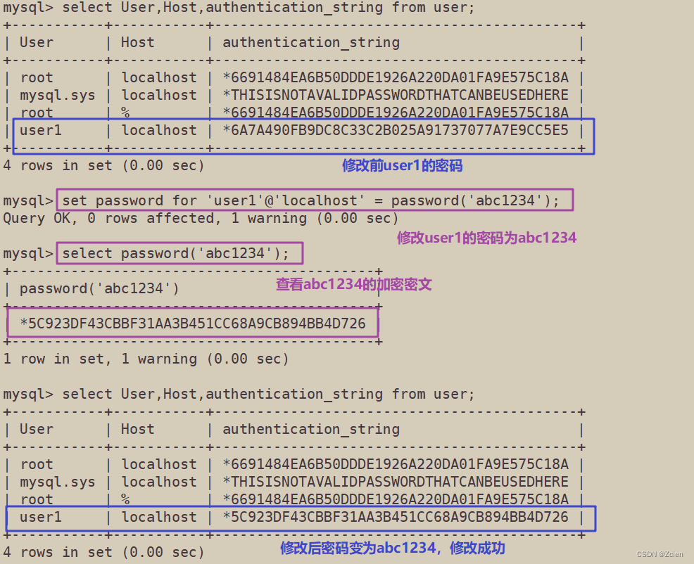 Mysql数据库用户管理以及数据库用户授权数据库用户管理录入、修改与删除用户信息以及对用户授权的管理 Csdn博客