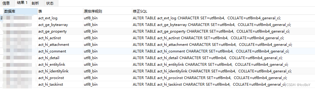 便捷的批量修改mysql数据库表及字段的字符集及排序规则快速更改数据库所有表和字段的字符编码 Csdn博客