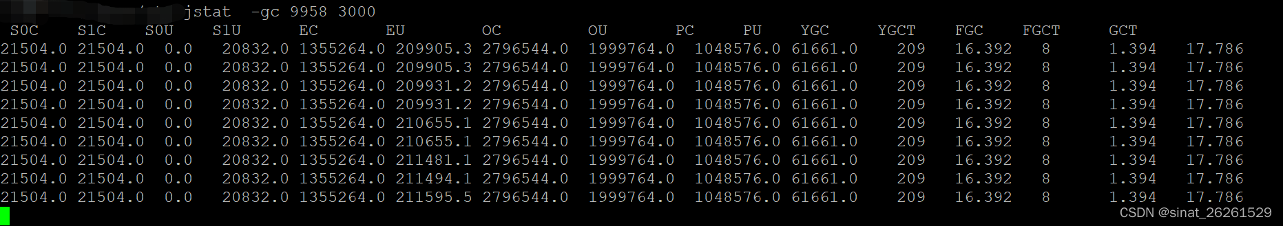 jstat的用法及参数解释_jstat -gc命令详解-CSDN博客