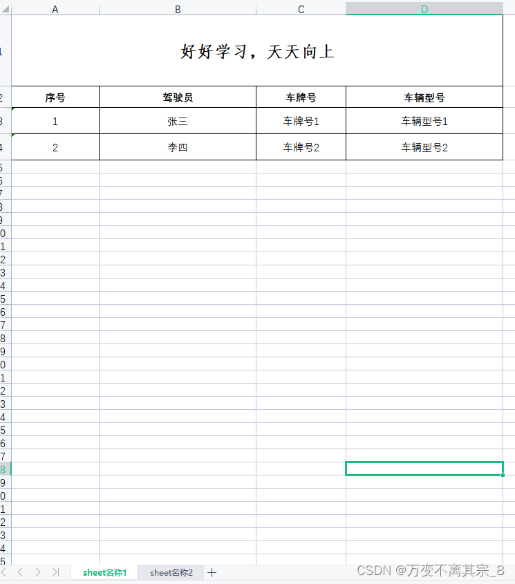 Easyexcel Poi 一个模板导出excel包含多个sheeteasypoi模板文件包含多张表 Csdn博客