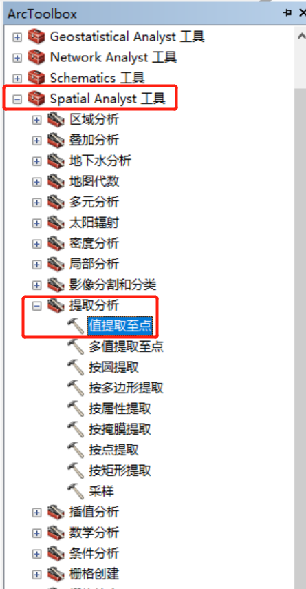 Arcgis 从dem 数据提取对应点的高程值arcgis Dem提取高程点 Csdn博客 