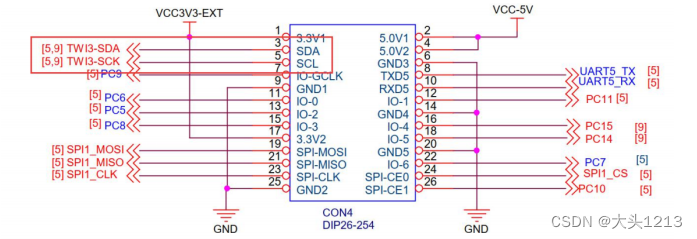 【Orangepi Zero2 全志H616】OLED屏应用/IIC协议_orangepi zero2 h616开发板 用起来怎么样-CSDN博客