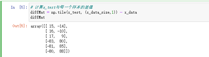 KNN算法实现&knn完成iris数据集分类_使用knn算法iris数据集进行分类-CSDN博客