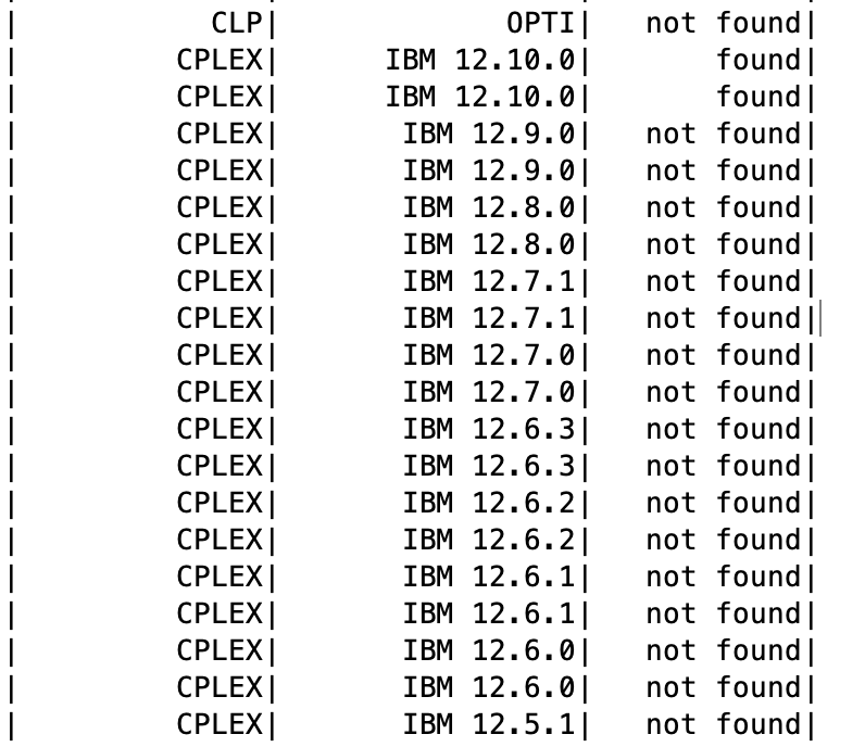 [已解决]Warning: Solver not found (cplex)-CSDN博客