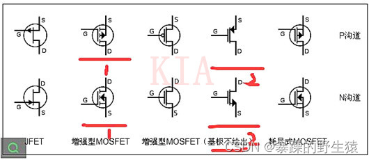 MOS基础知识_mos csdn-CSDN博客