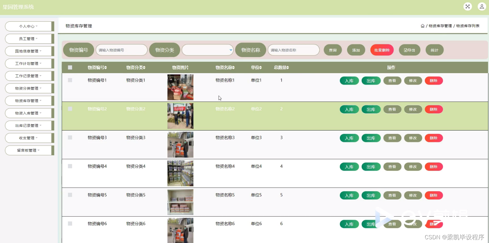 果园管理系统jspjavaspringmvcmysqlmybatis果园信息管理系统其其 Csdn博客