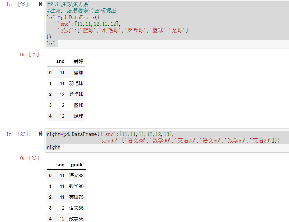 Pandas数据分析—实现DataFrame的Merge(合并)_dataframe merge_Wumbuk的博客-CSDN博客