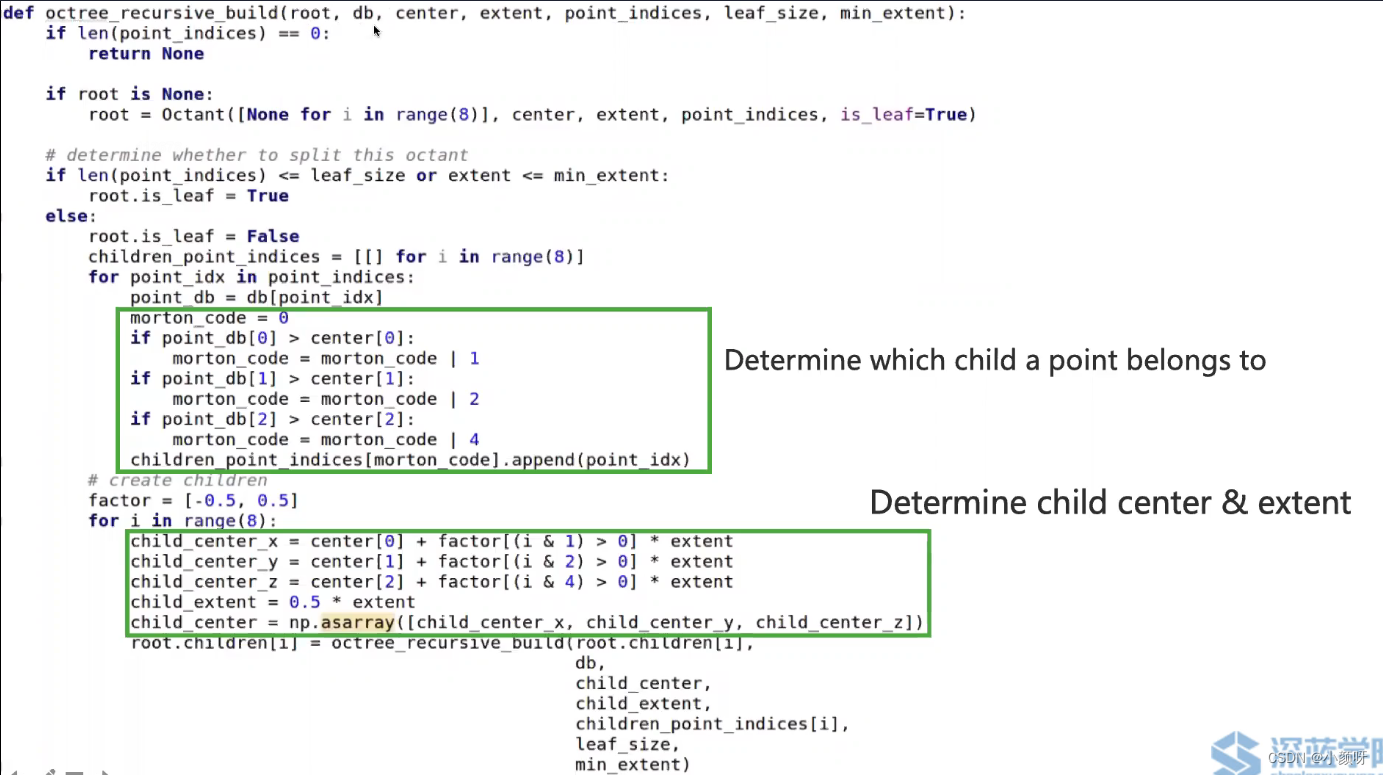 三维点云处理第二章（3）---Octree_three.js 点云 使用octree-CSDN博客