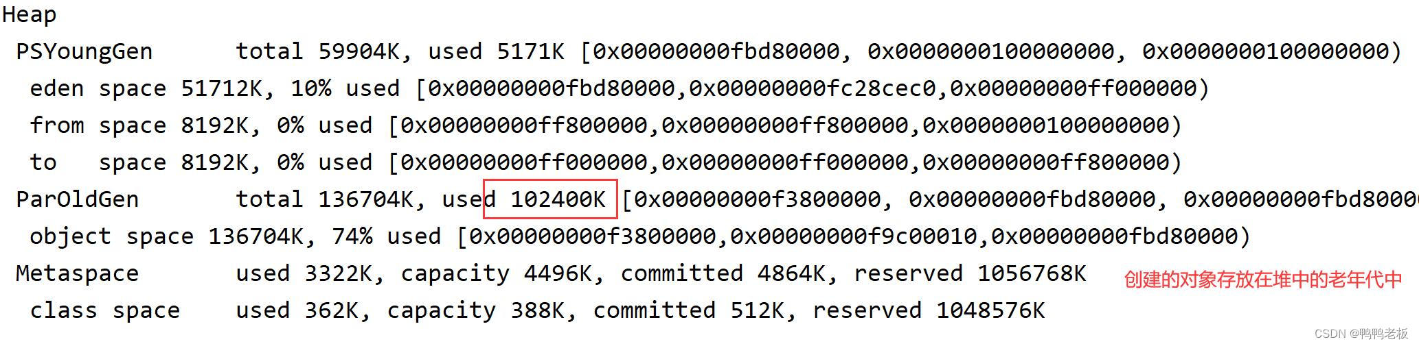 Java --- JVM方法区_hotspot虚拟机把方法区-CSDN博客