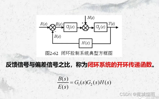 自动控制原理 传递函数自动控制原理传递函数 Csdn博客 