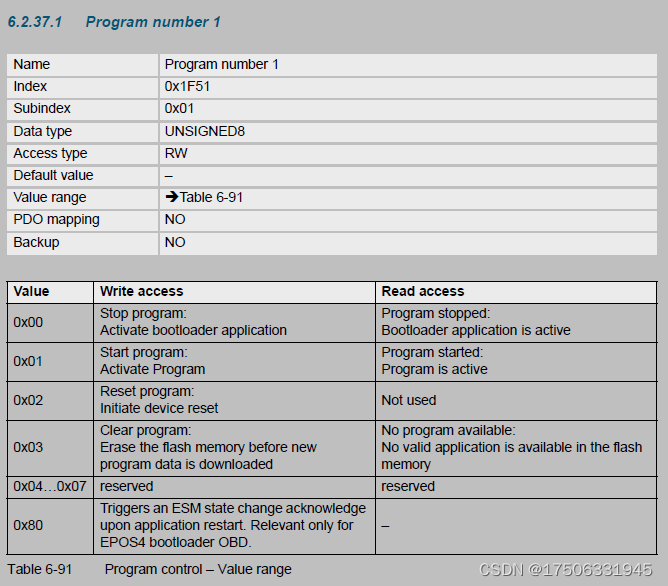 ds402 protocol_ds402,github-CSDN博客